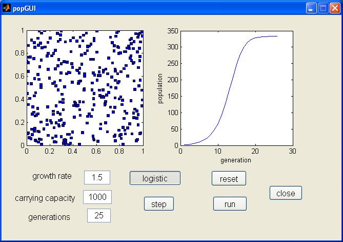 Computation for the Sciences: Assignment 6